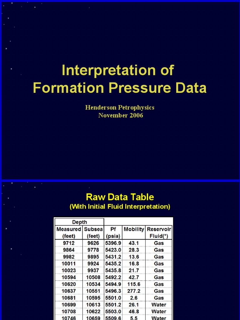 Interpretation of Formation Pressure Data: Henderson Petrophysics ...