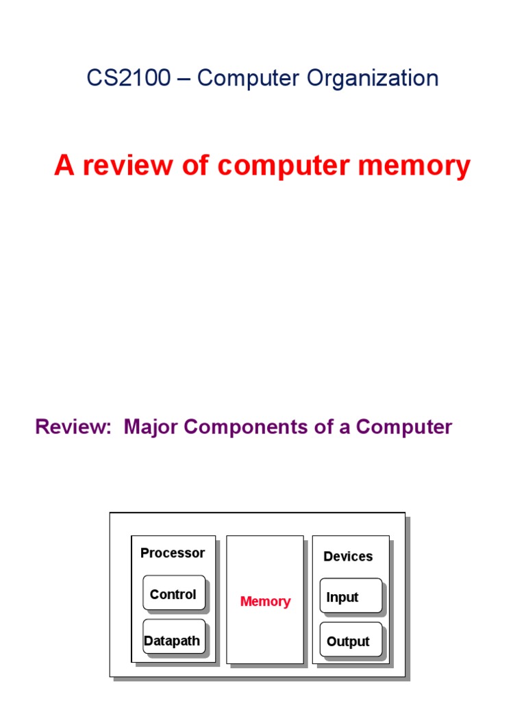 cs2100-15-Memory | Dynamic Random Access Memory | Cpu Cache