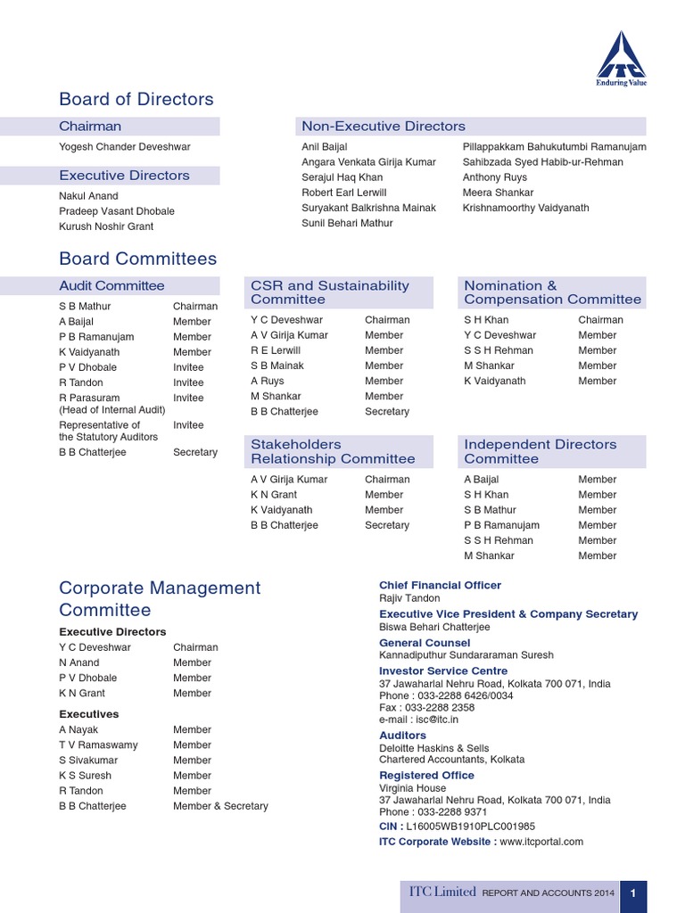 ITC Board of Directors | PDF | Board Of Directors | Chief Executive Officer