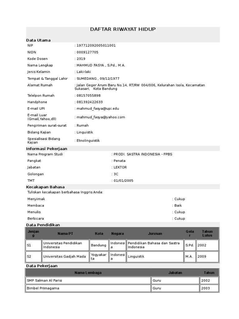 CV Mahmud Fasya | PDF | Kesehatan Holistik
