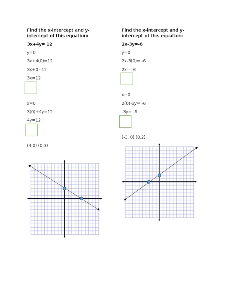 X-Intercept and Y-Intercept Calculations | PDF