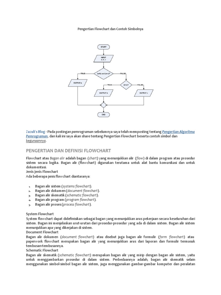 Pengertian Flowchart Dan Contoh Simbolnya PDF | PDF