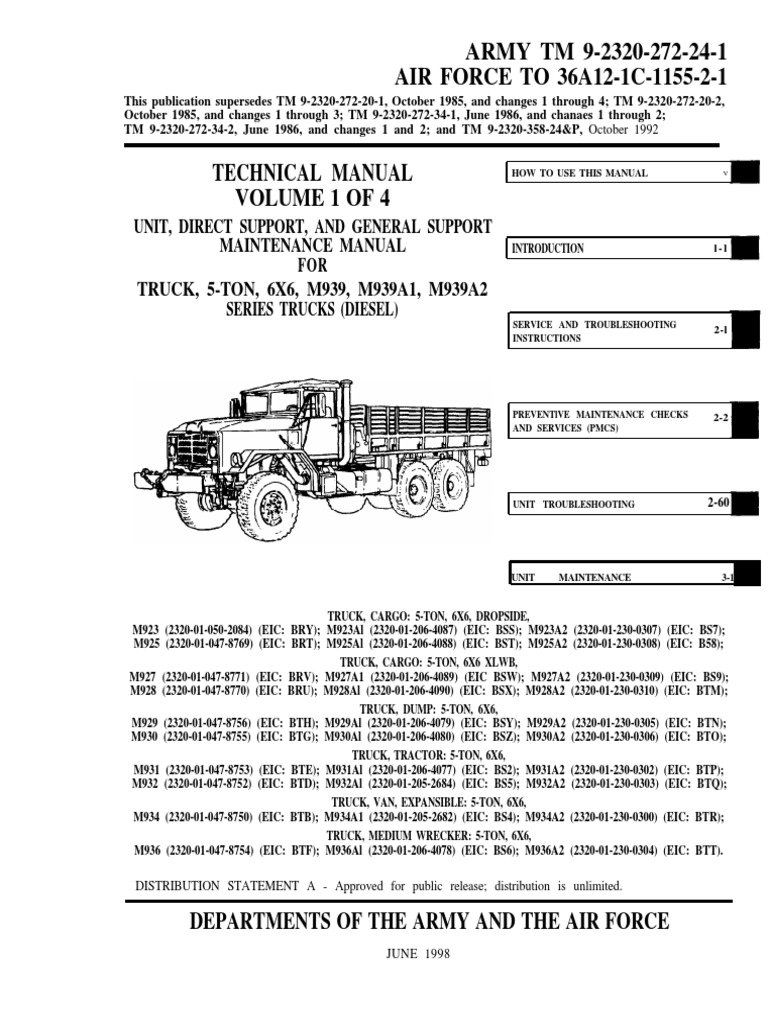 Army TM 9-2320-272-24-1 Air Force To 36a12-1c-1155-2-1 | PDF | Manual ...