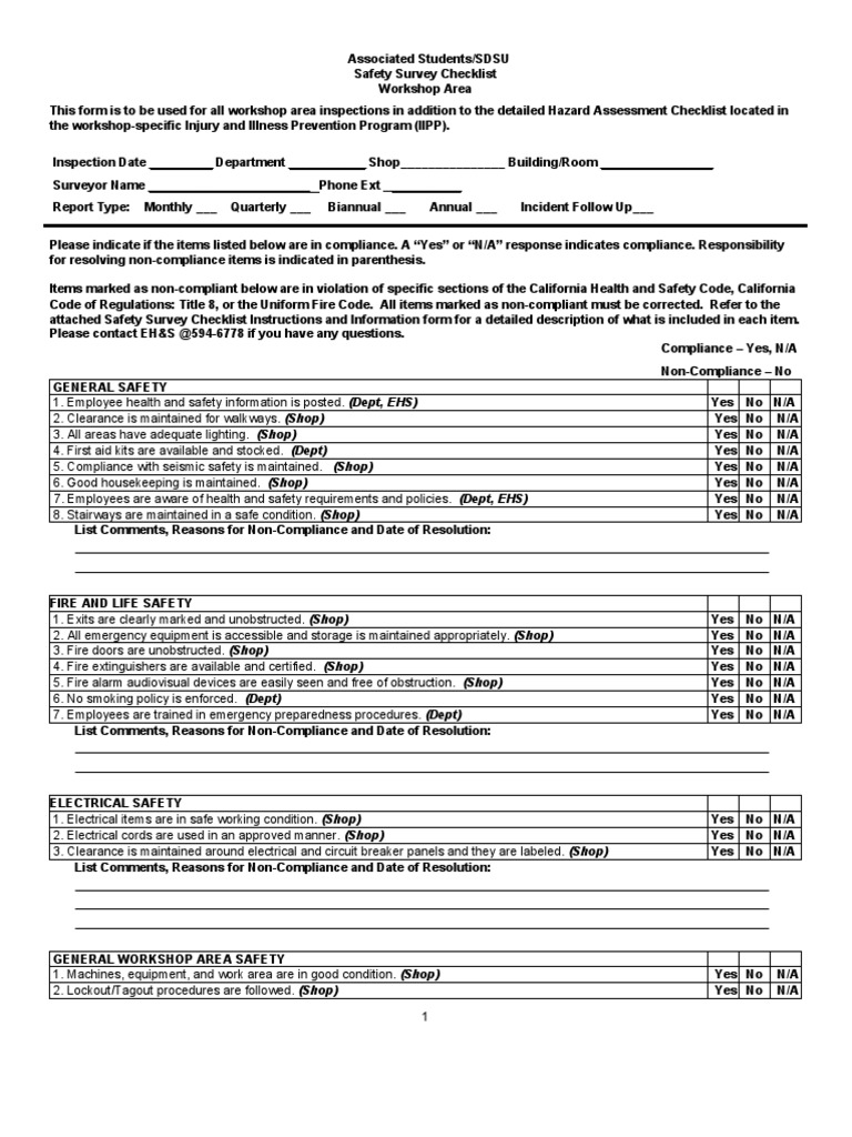 Workshop Checklist | PDF | Ac Power Plugs And Sockets | Safety