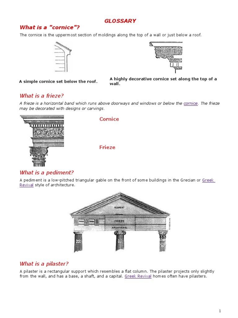 Cornice Architecture