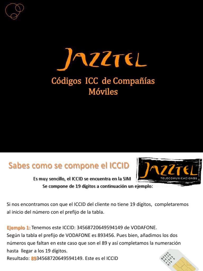 Codigos Icc | PDF | Tecnología móvil | Telecomunicaciones