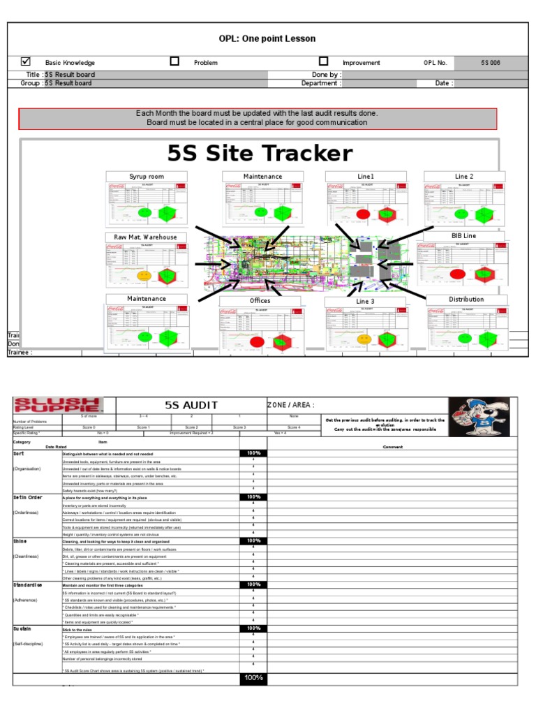 5S Audit Sheet | PDF | Inventory | Audit