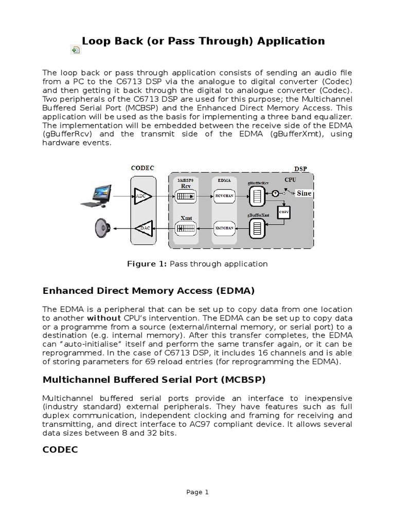 LoopBack Application | PDF | Digital Signal Processor | Library (Computing)