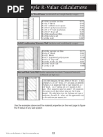 Insulation R-Values for Building Materials | PDF | Framing ...
