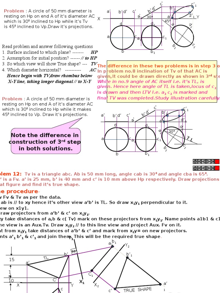 Circle Projections and True Shape Analysis | PDF | Teaching Methods ...