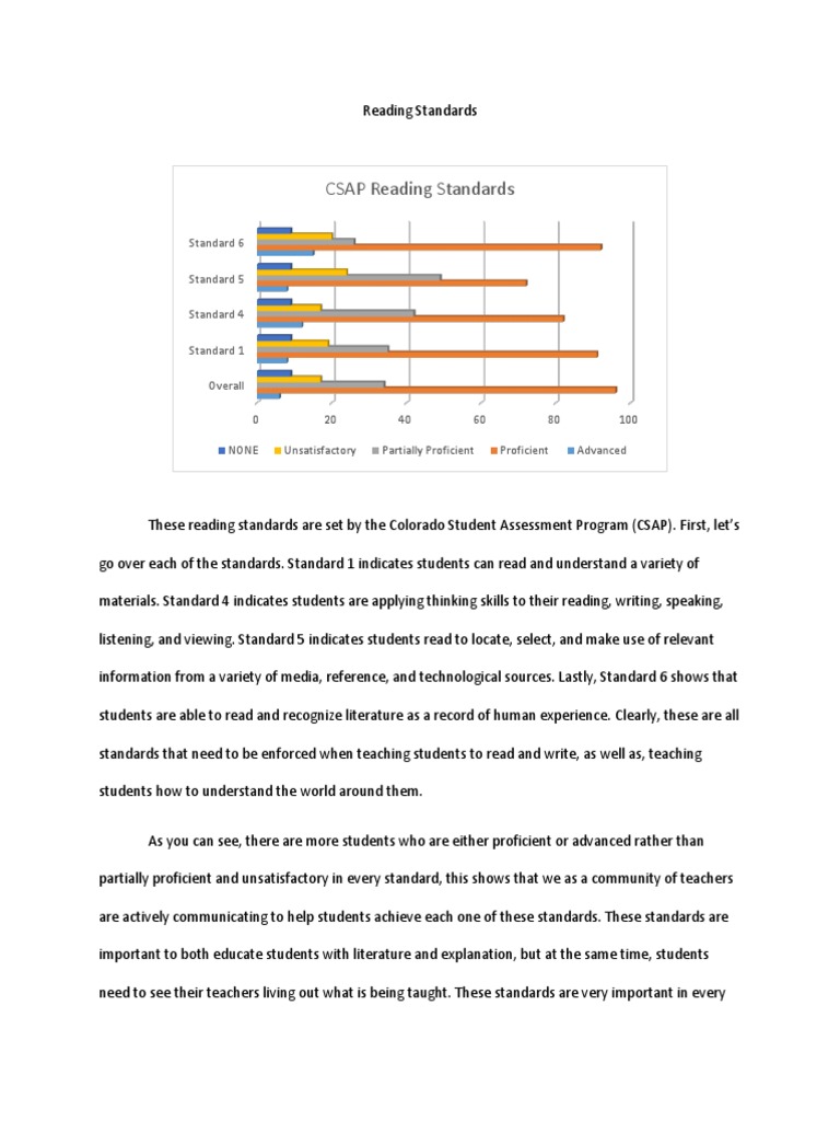Colorado Reading Standards Overview | PDF