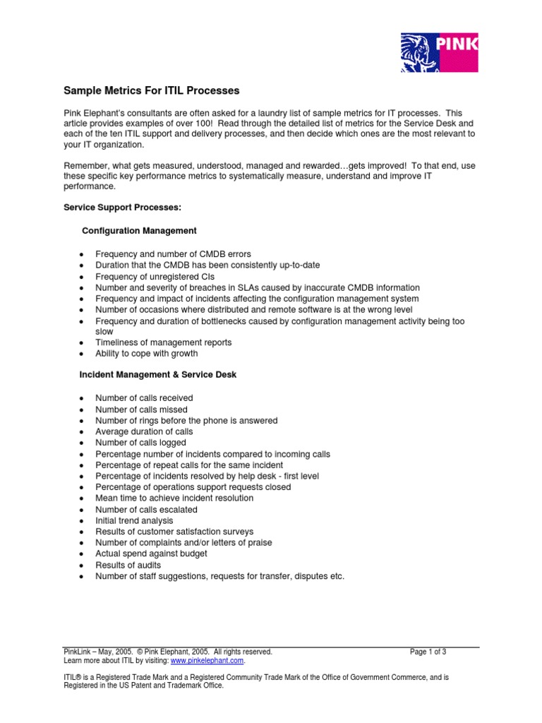 Sample Metrics For ITIL Processes | PDF | Itil | Trademark