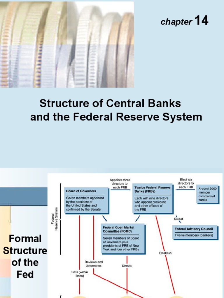 Structure of Central Banks and The Federal Reserve System | PDF ...