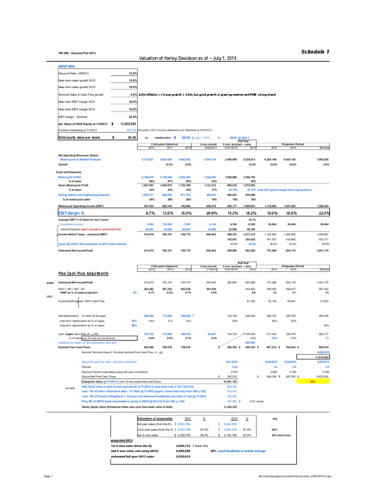 DCF Valuation Financial Modeling | PDF | Cost Of Capital | Discounted ...