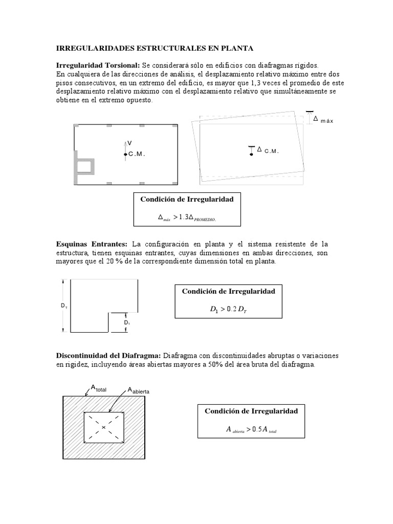 Irregularidades Estructurales en Planta | PDF