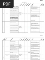 MOC Process Flow Chart | PDF | Engineering | Business