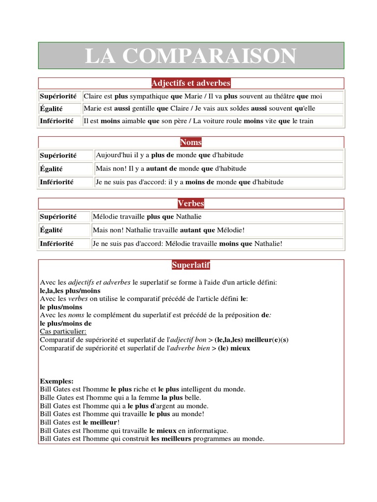 La Comparaison | PDF