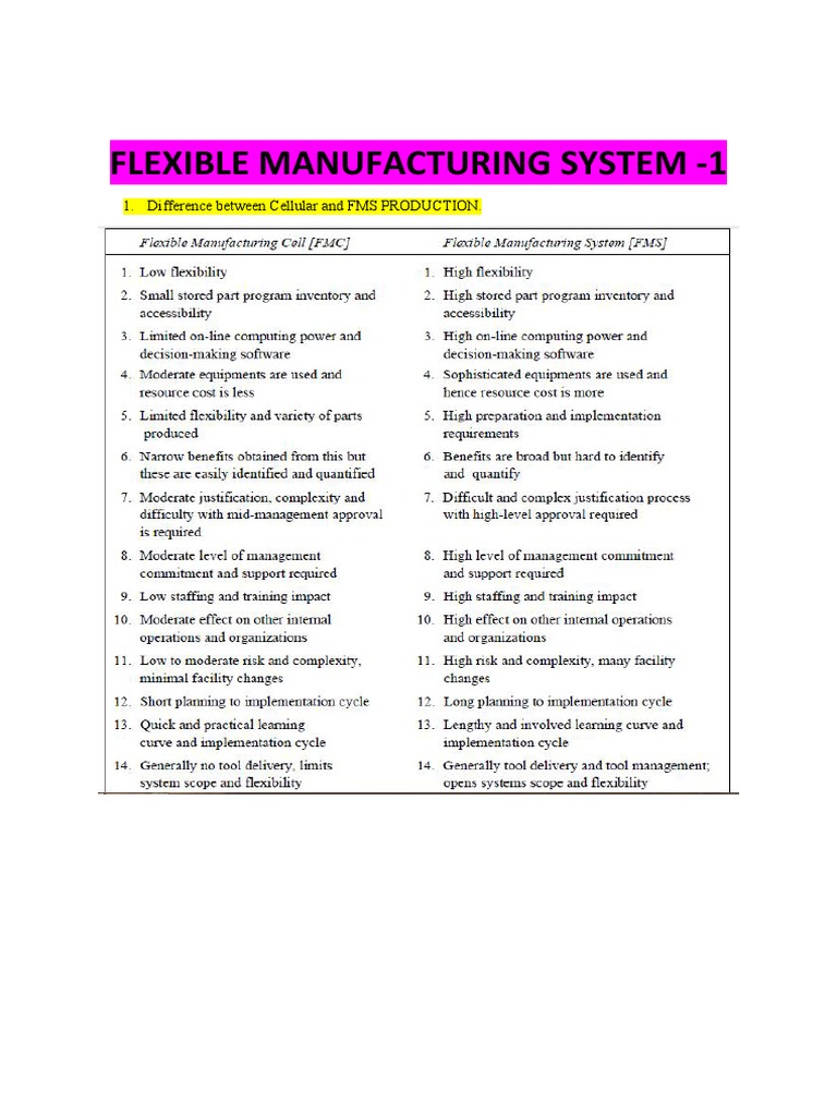 Flexible Manufacturing Systems | PDF | Numerical Control | Machines