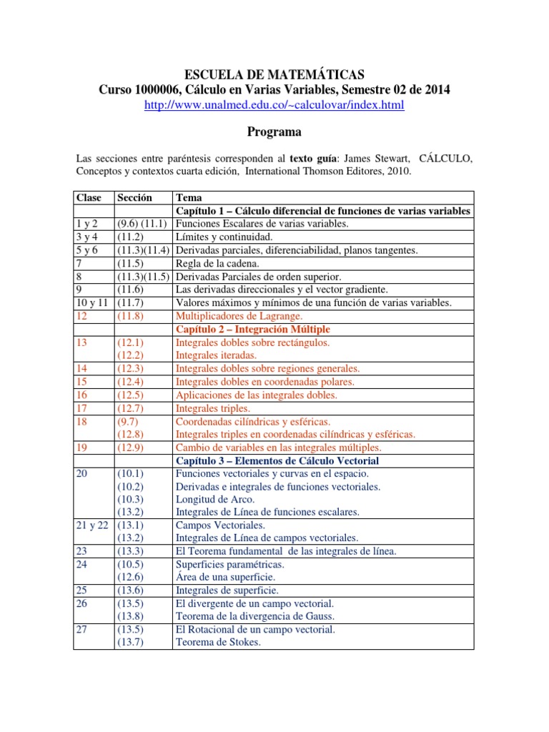 Programa de Calculo Integral | PDF | Integral | Derivado