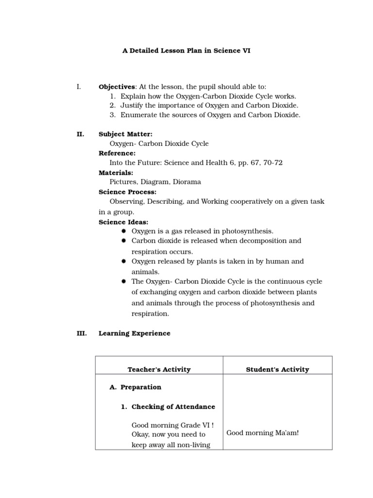 Oxygen-Carbon Dioxide Cycle Lesson Plan | PDF | Photosynthesis | Breathing