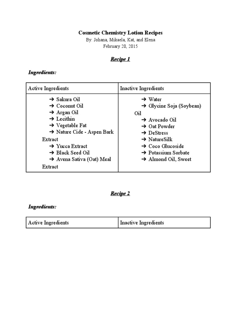 Recipe 1 Ingredients:: Cosmetic Chemistry Lotion Recipes | PDF | Wellness
