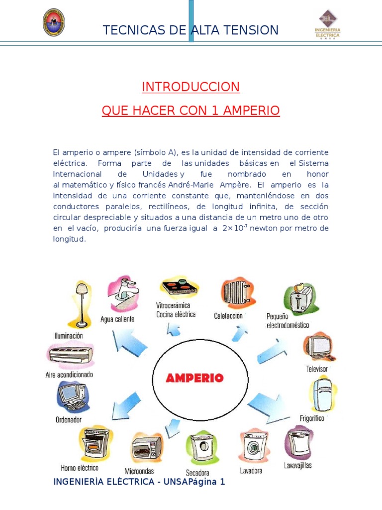 que es un amperio | Corriente eléctrica | Electricidad