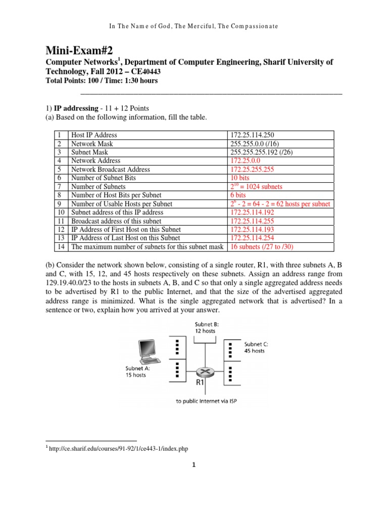 ComNet MiniExam2 Solution | PDF | Routing | Ip Address