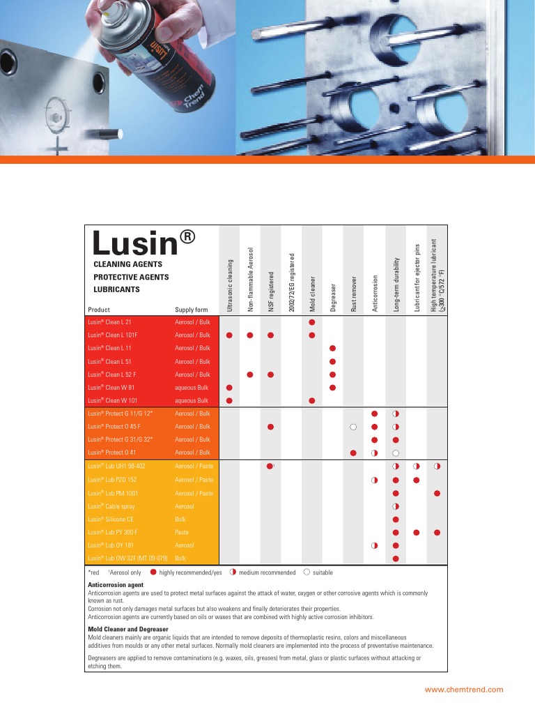 Lusin Product Brochure en v1 | PDF | Thermoplastic | Extrusion