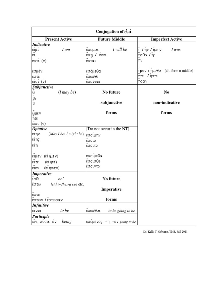 Greek Irregular Verbs - EIMI | PDF
