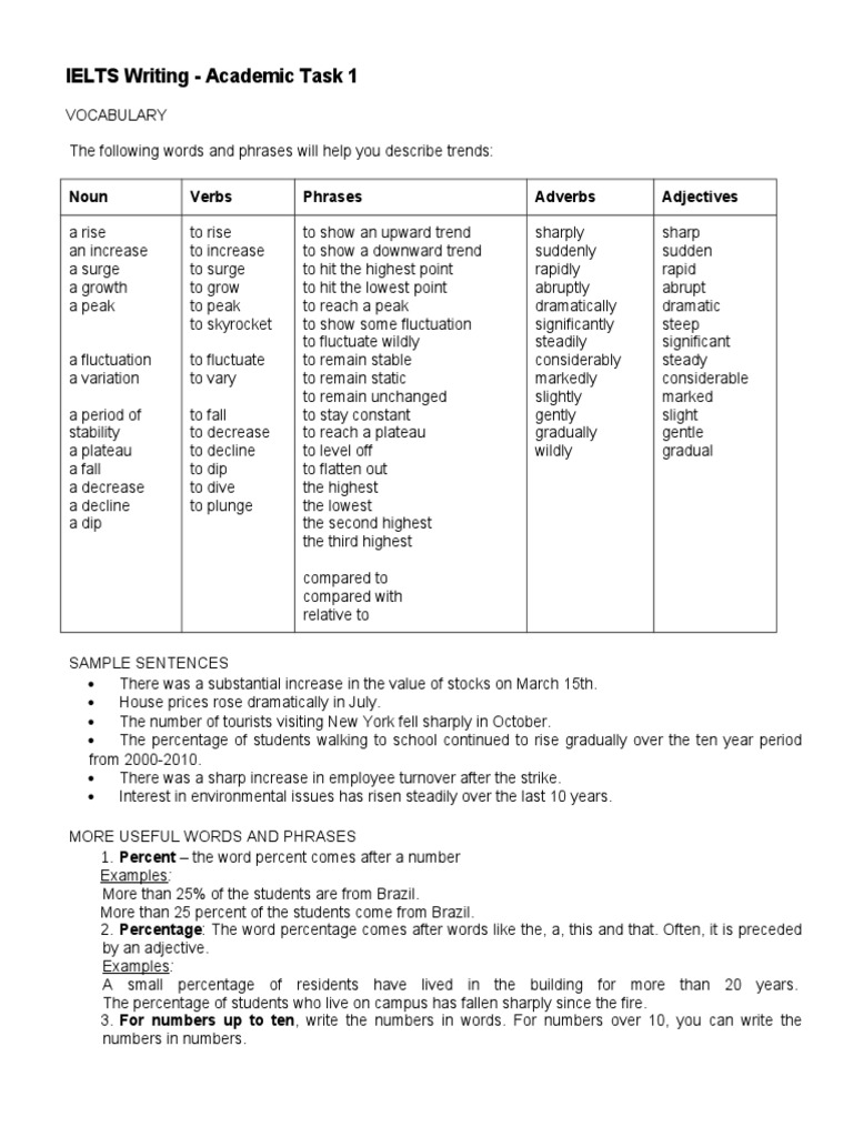 IELTS Writing Task 1 | PDF