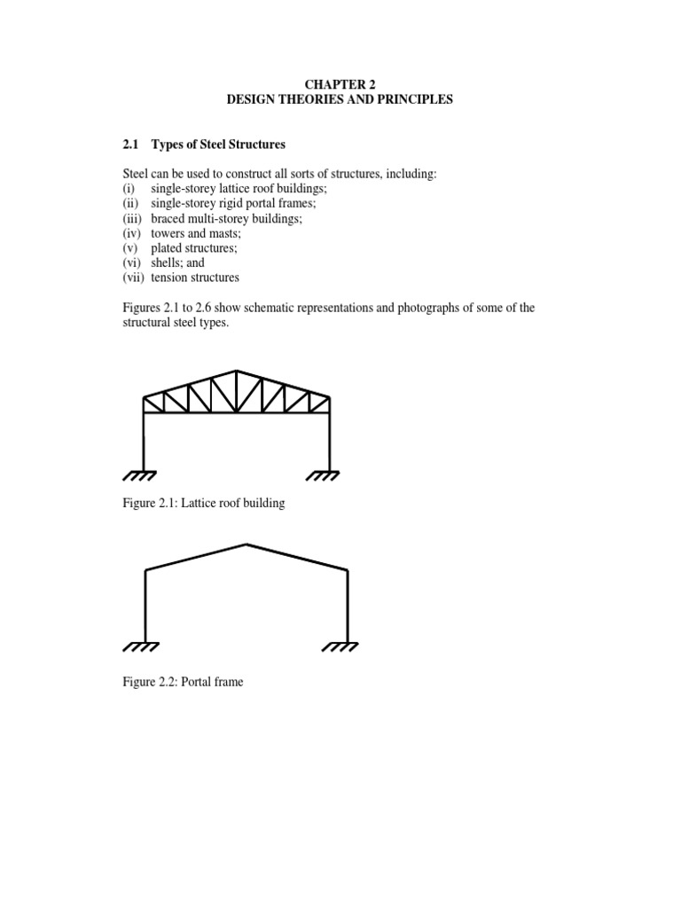 Structural steel design | Strength Of Materials | Structural Load