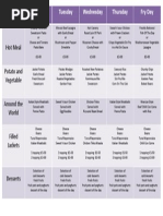 PGL Food Menu 2024-2025 Overview | PDF | Sausage | Salad
