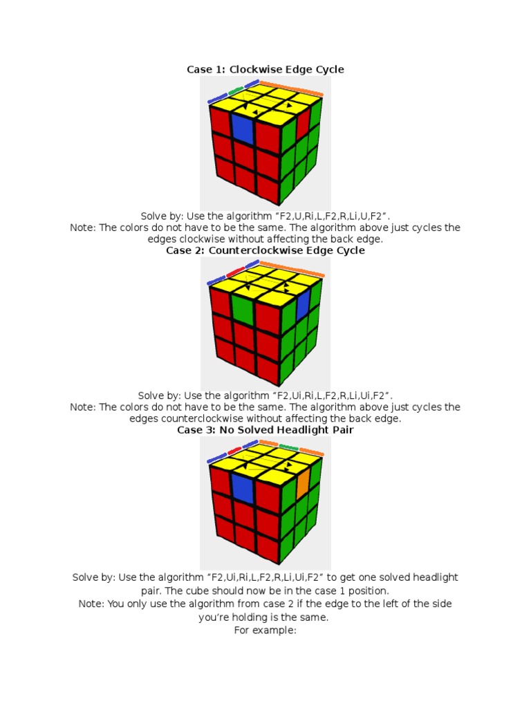8th Step-Permute The Last Layer | PDF