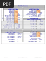 Redmine Text Formatting Cheat Sheet: Heading | PDF | Wiki | Paragraph