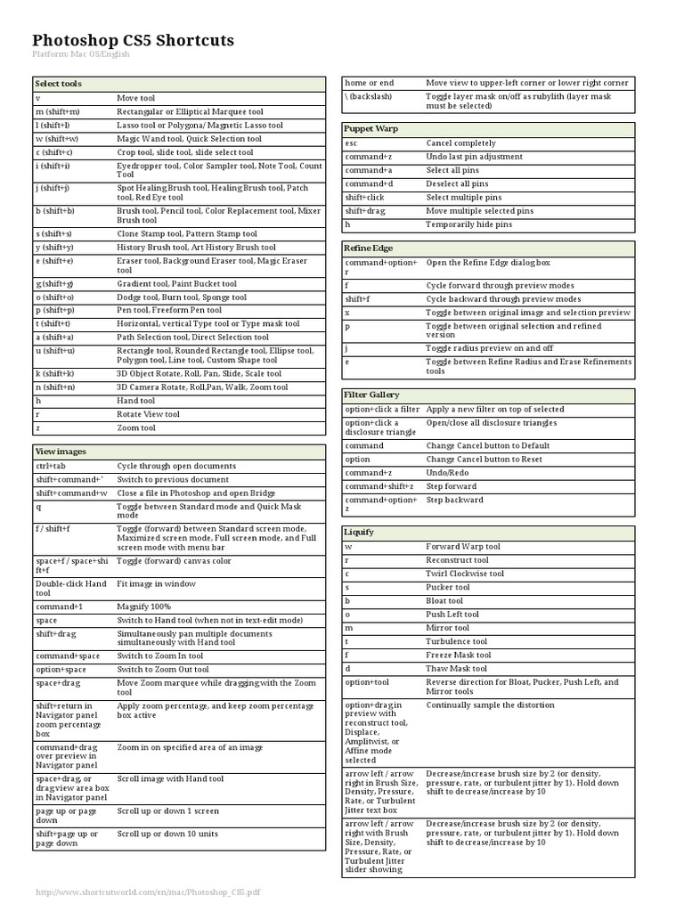Photoshop CS5 Shortcuts: Select Tools | PDF | Adobe Photoshop | Computer Graphics