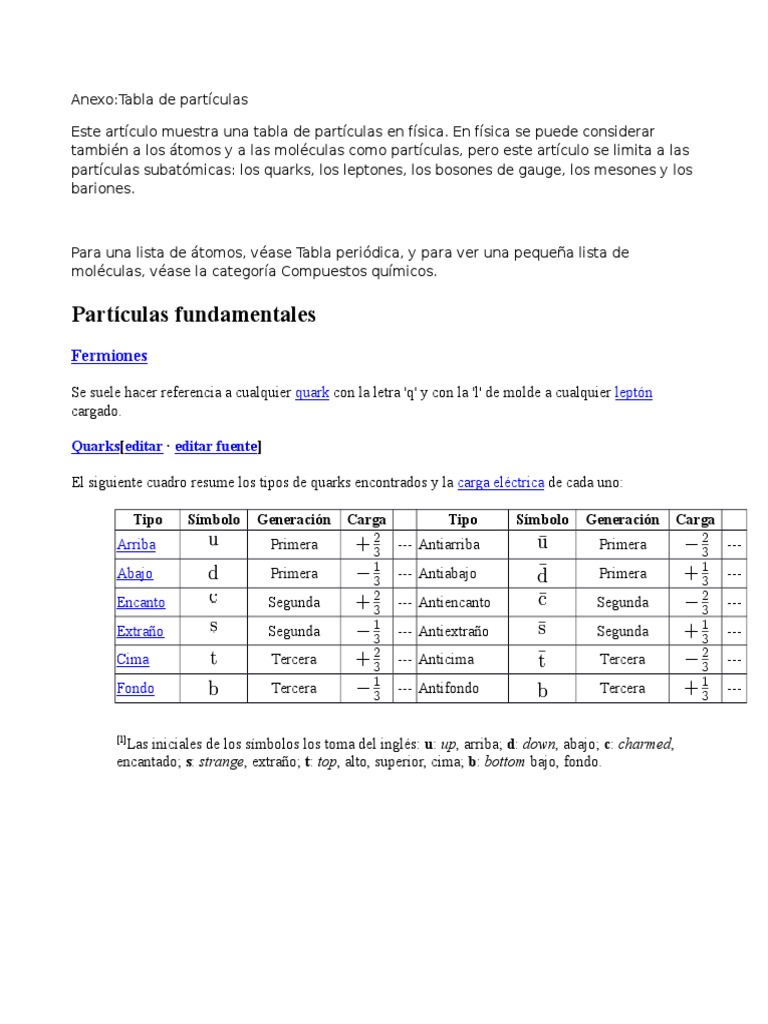 Particulas Elementales | PDF | Cuarc | Partícula elemental
