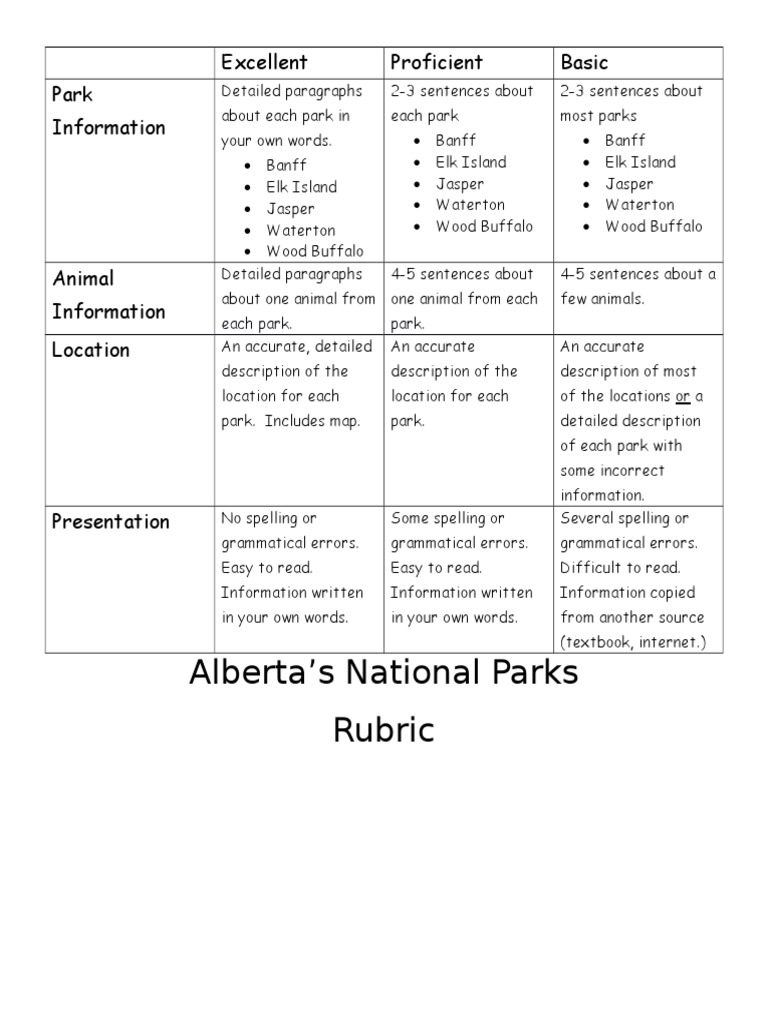 Alberta National Parks Overview Guide | PDF | Language Arts & Discipline
