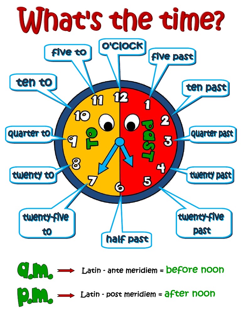 Latin Terms for Time: AM and PM | PDF