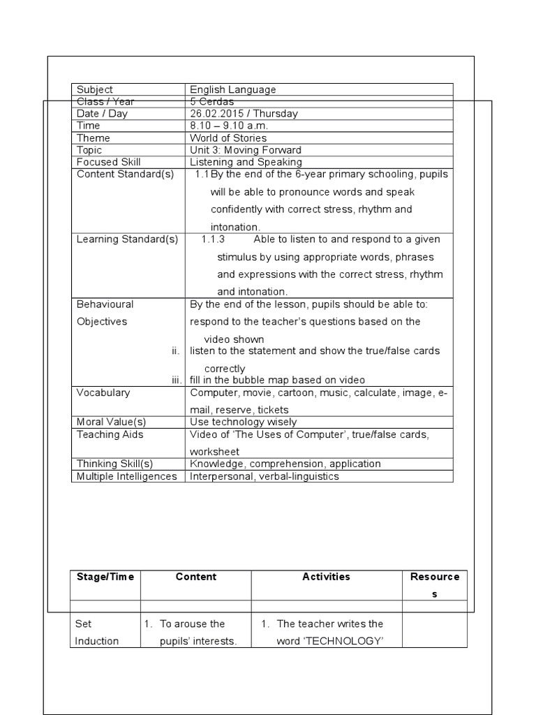 Stage/Time Content Activities Resource S | PDF | Lesson Plan | Cognition