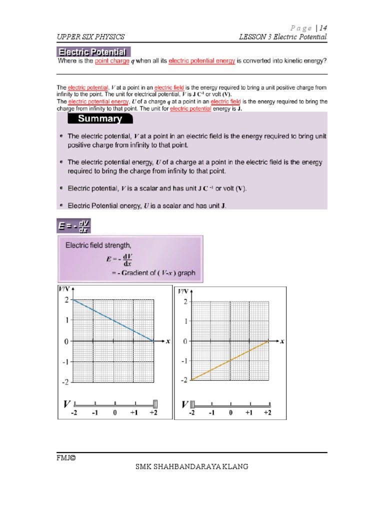 14 Upper Six Physics LESSON 3 Electric Potential | PDF