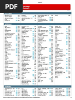 Spectrum Channel Lineup & Channel Guide - Spectrum | PDF | Media ...