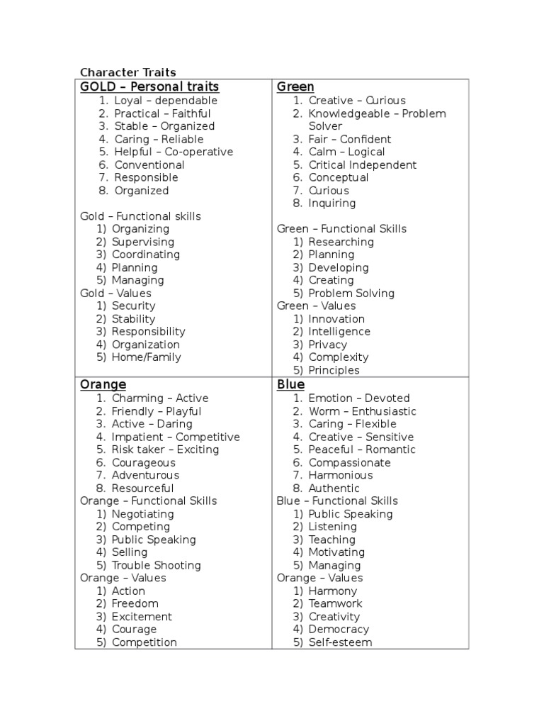 Personality Color Identification | PDF | Career & Growth