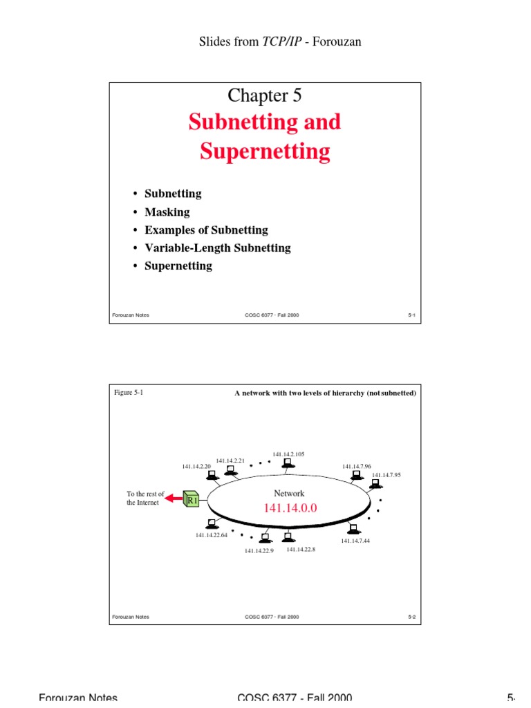 Subnetting Supernetting | PDF | Internet Standards | Ip Address