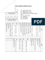 Isuzu Truck Service Checklist | PDF | Brake | Clutch