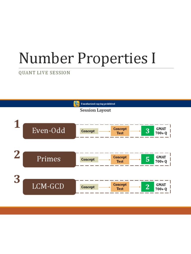 E GMAT Number Properties | PDF | Prime Number | Number Theory