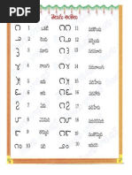 Telugu Alphabetical Pictorial Chart | PDF