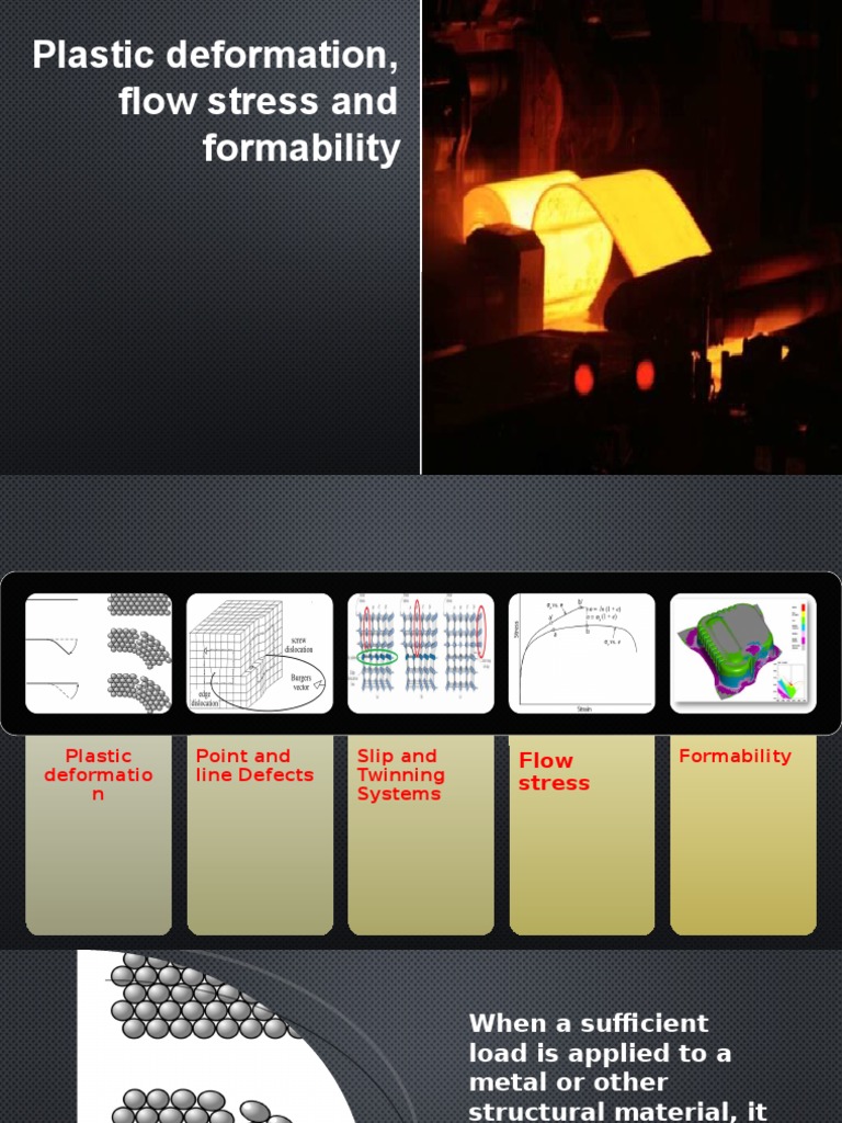 Plastic Deformation, Flow Stress and Formability | PDF | Dislocation | Deformation (Engineering)