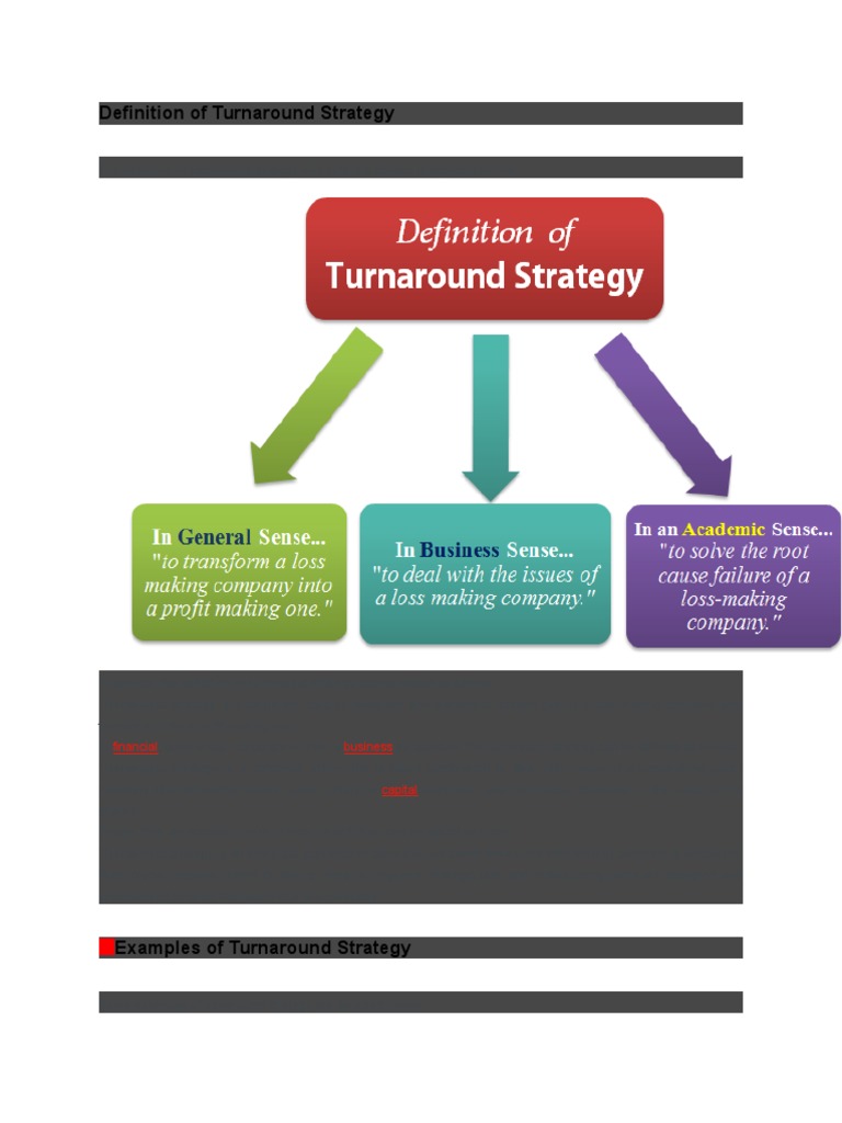 Definition of Turnaround Strategy | PDF | Banks | Strategic Management