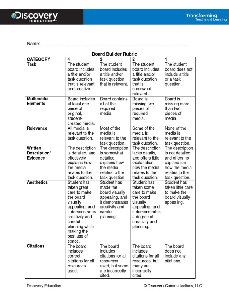 Build A Board Rubric | PDF
