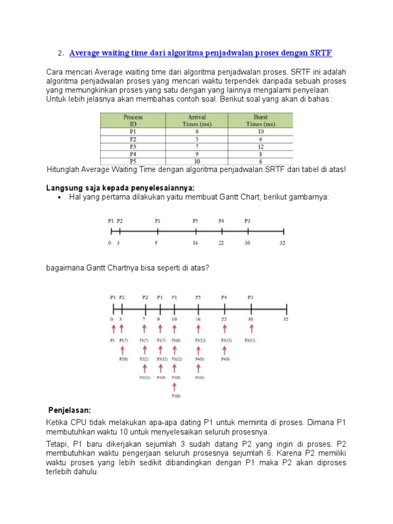 Average Waiting Time Dari Algoritma Penjadwalan Proses Dengan SRTF | PDF